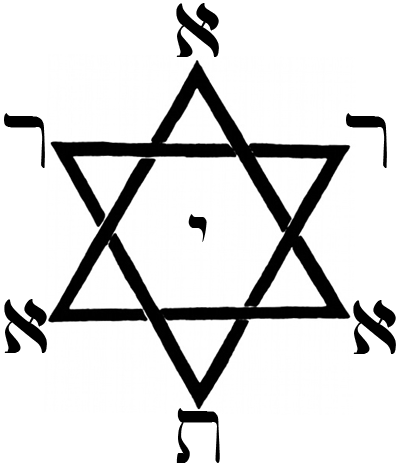 Liber DCCCXIII vel ARARITA sub figura DLXX | IAO131